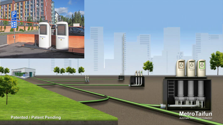 COVID-19 and Rethinking Smart Waste Management