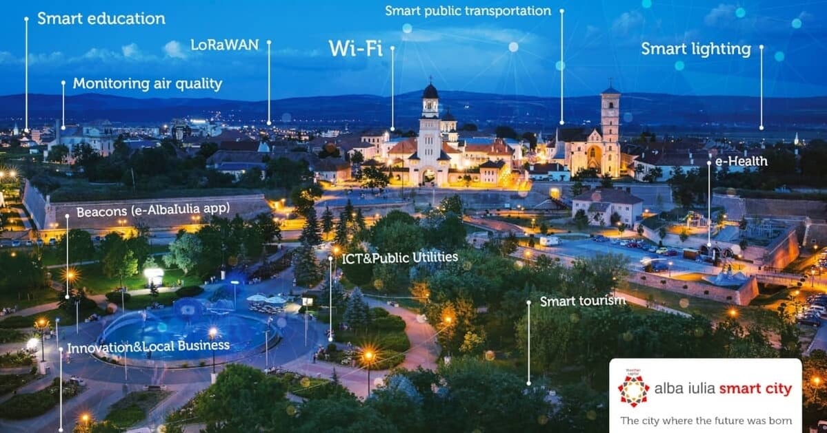 Smart City Alba Iulia: Solutions For A Digital City