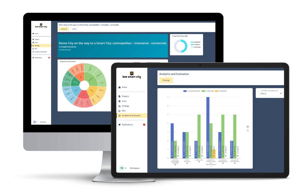 beePRO.city - the Smart City Toolbox | Features